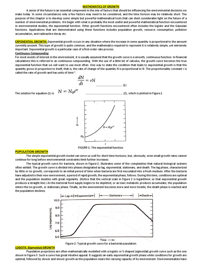 Mathematical Models of Population Growth: Understanding Exponential, Logistic, and Maximum ...