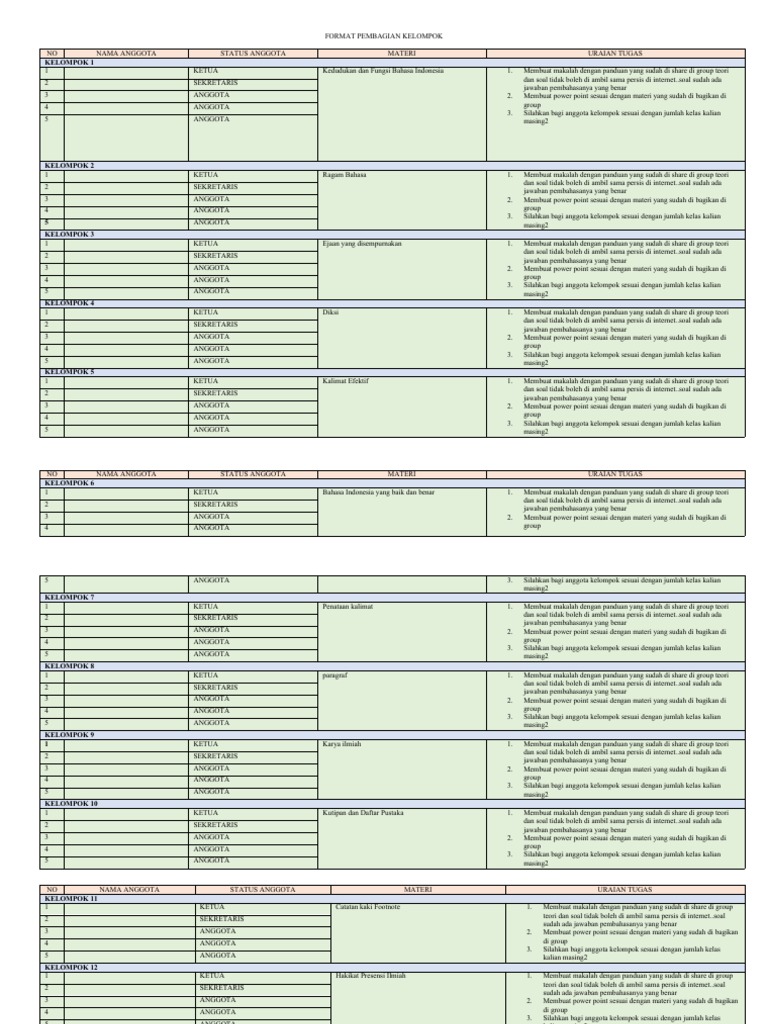 Group Assignments in Indonesian Language Topics | PDF
