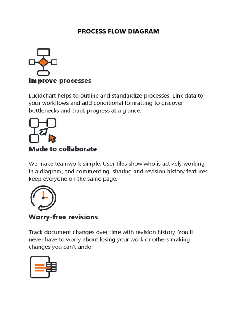 Process Flow Diagram | PDF