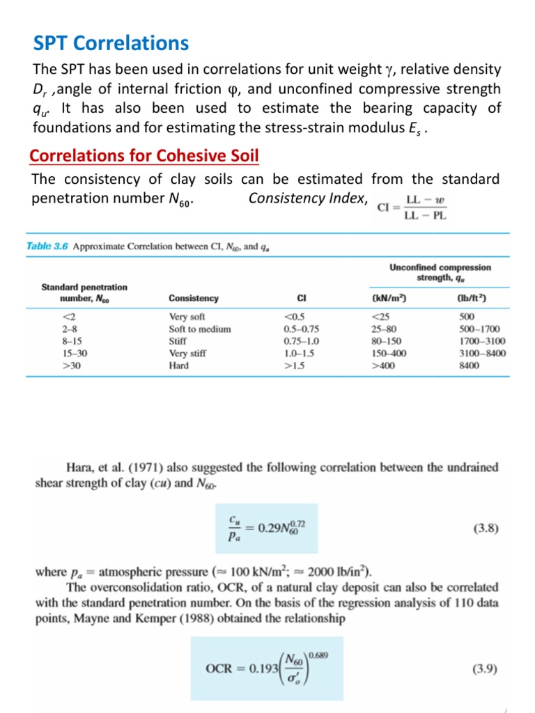 SPT Correlations | PDF | Science & Mathematics