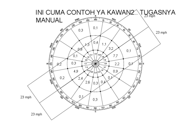 Contoh Windrose Tugas 1 Rekmod Pdf