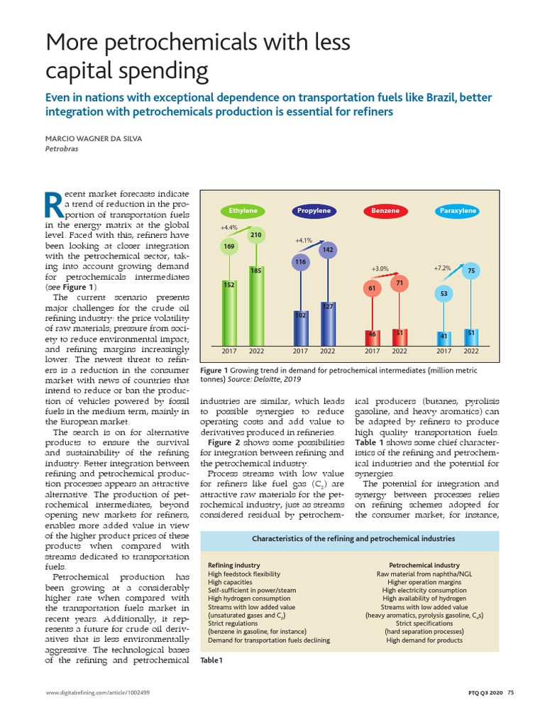 More Petrochemicals With Less Capital Spending | PDF | Oil Refinery ...