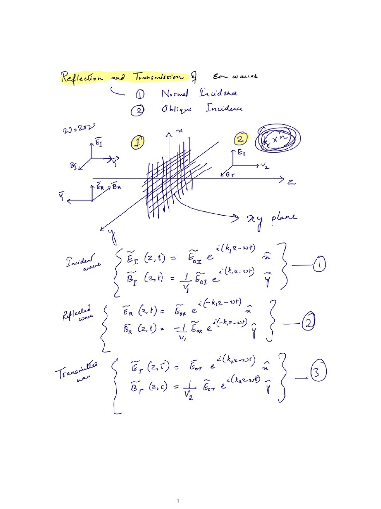 Reflection And Transmission Of Em Wave Pdf