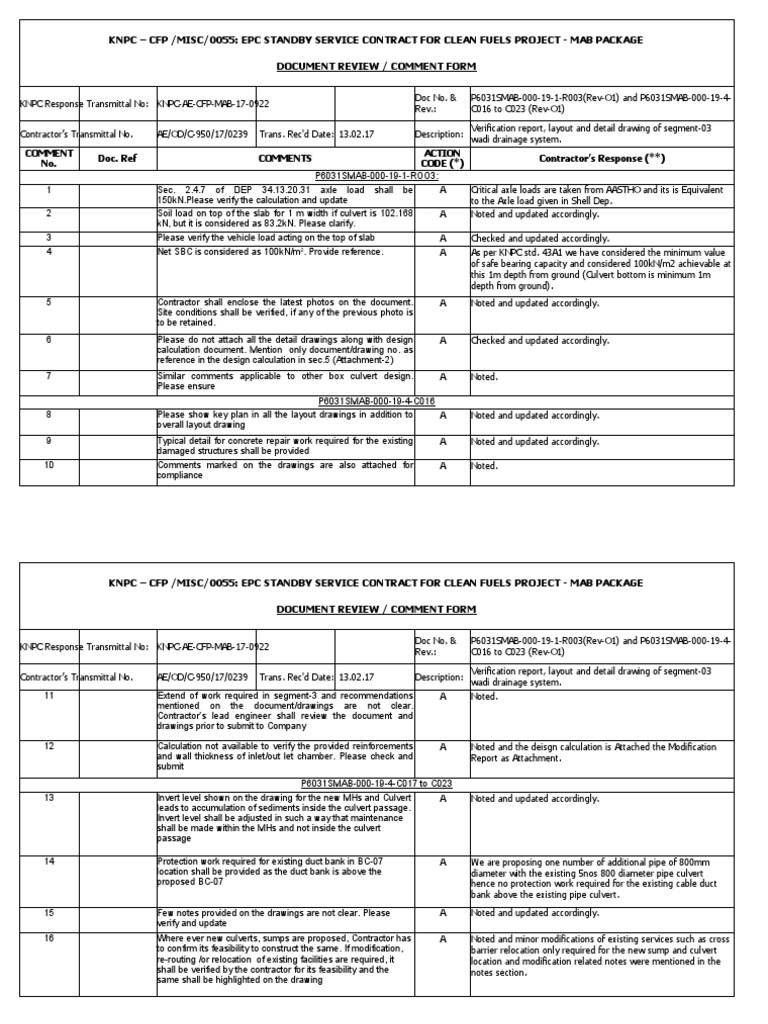 CRS For Wadi Segment-03 | PDF | Civil Engineering