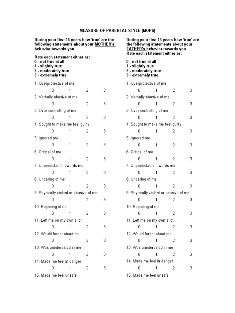 Measure of Parental Style | PDF | Abnormal Psychology | Cognitive Science