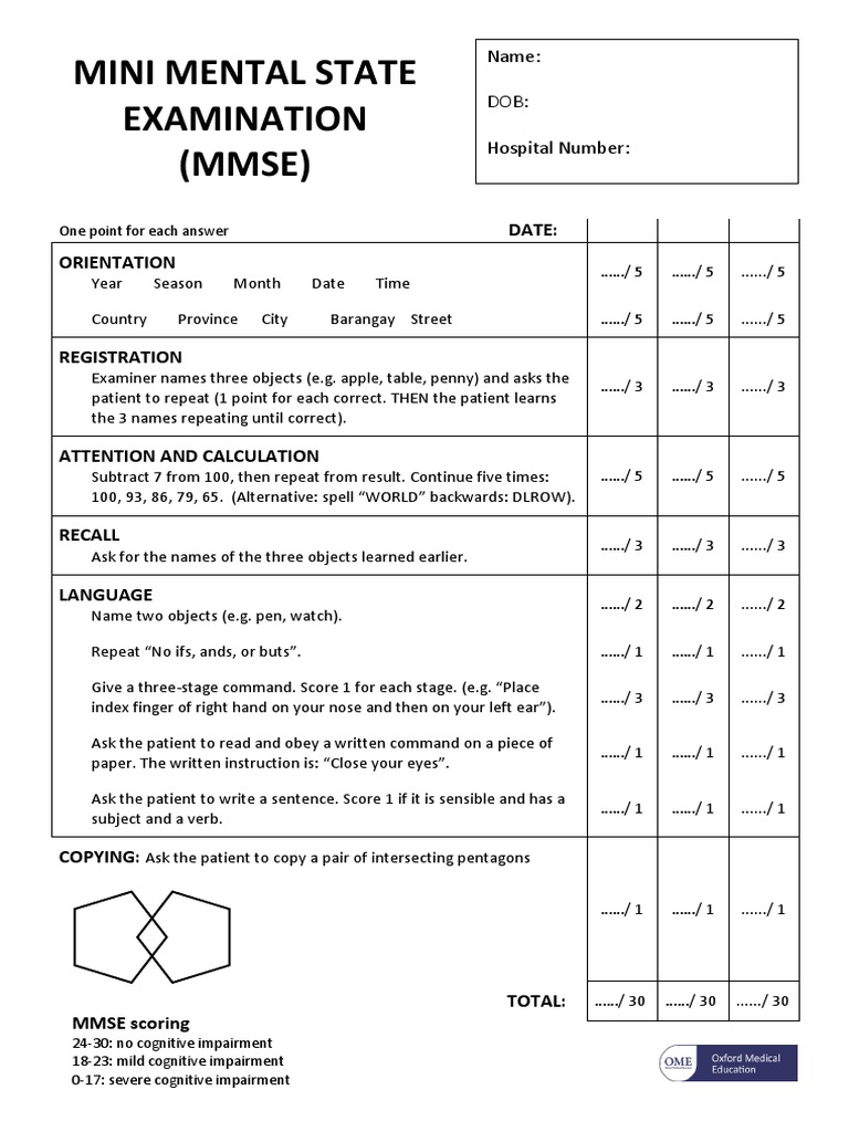 Mmse PDF | PDF