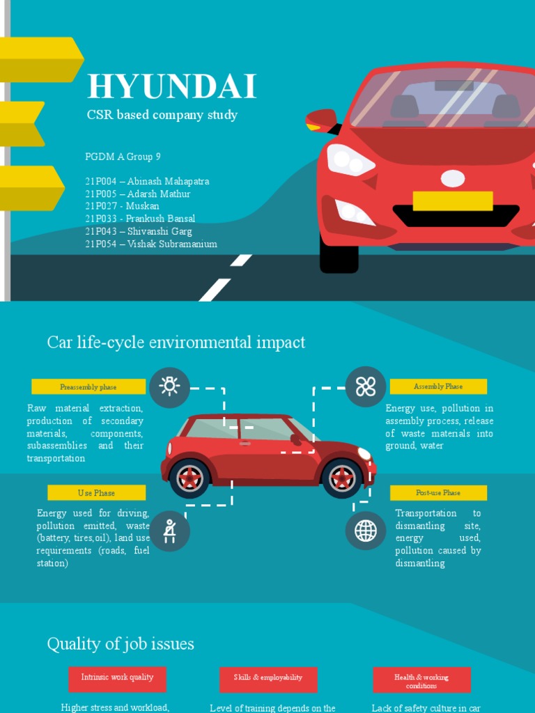 A9 CSR Hyundai | PDF | Corporate Social Responsibility | Automotive ...