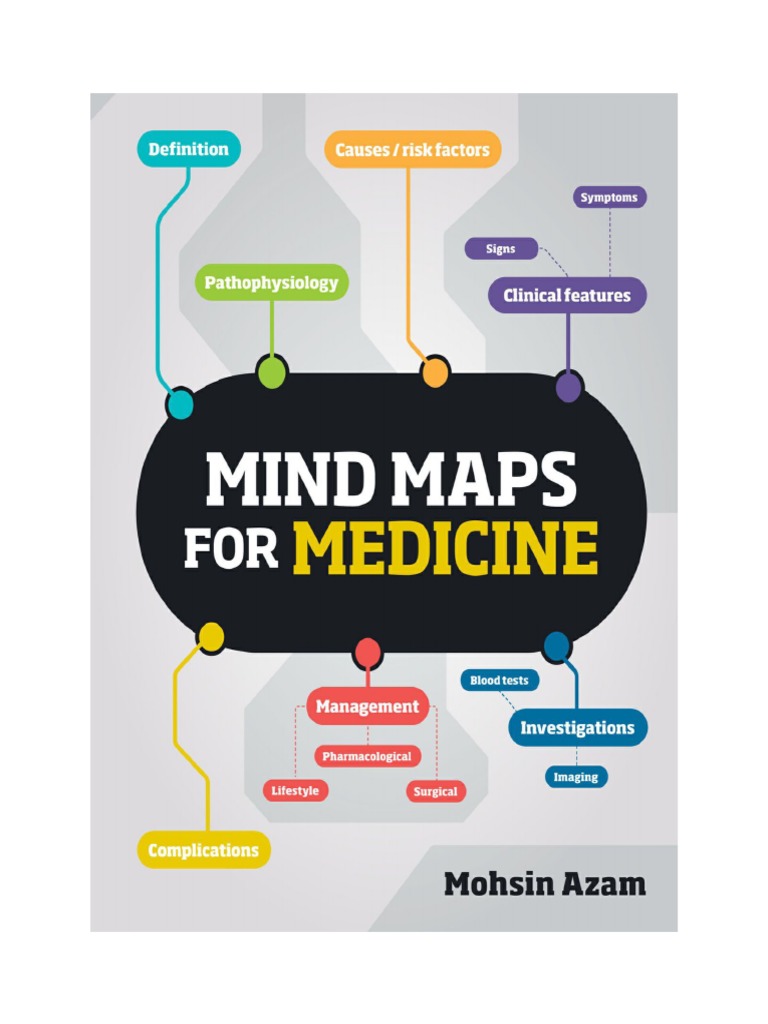 Mind Maps For Medicine PDF | PDF