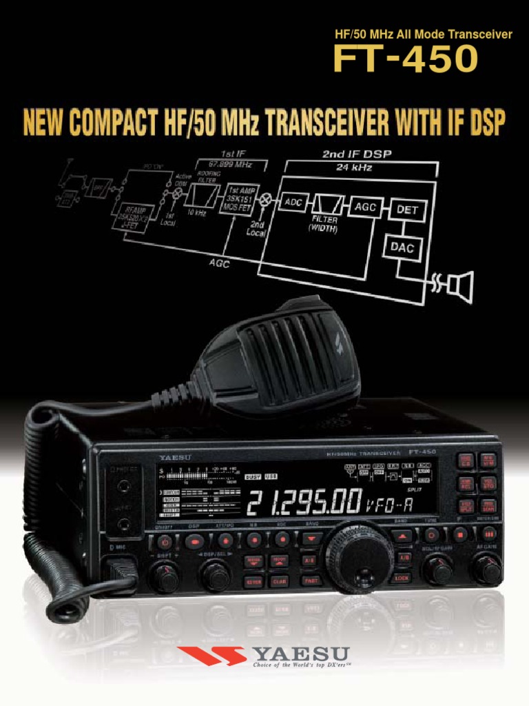 Yeasu FT-450 Manual | Frequency Modulation | Antenna (Radio) | Free 30 ...