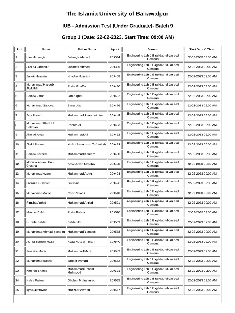 Iub Admission Test Under Graduate Batch 9 PDF | PDF