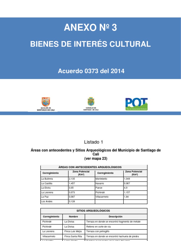 Anexo3BienesInmueblesdeInteresCultural POT ACUERDO 373 | PDF | Pueblo ...