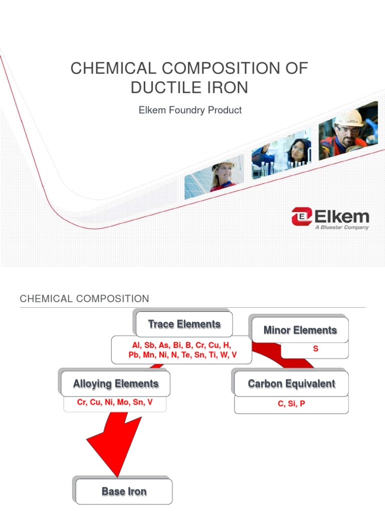 Ductile Iron Chemical Composition Overview | PDF | Iron | Cast Iron