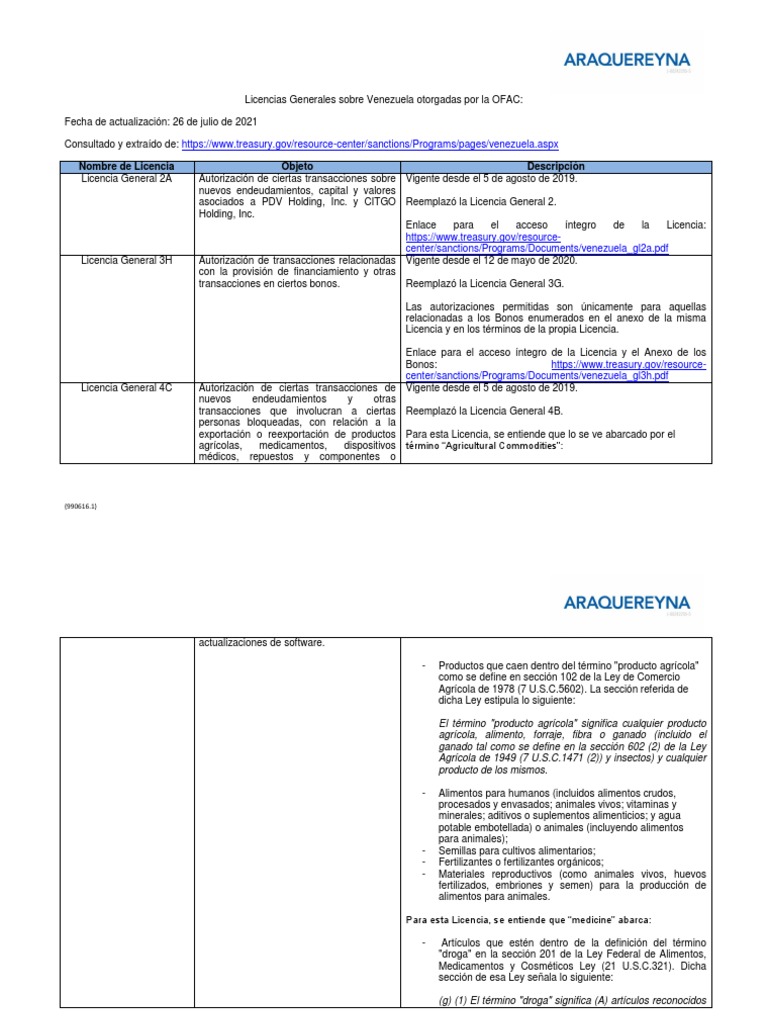 Licencias OFAC para Venezuela y Fertilizantes | PDF | Marca comercial ...