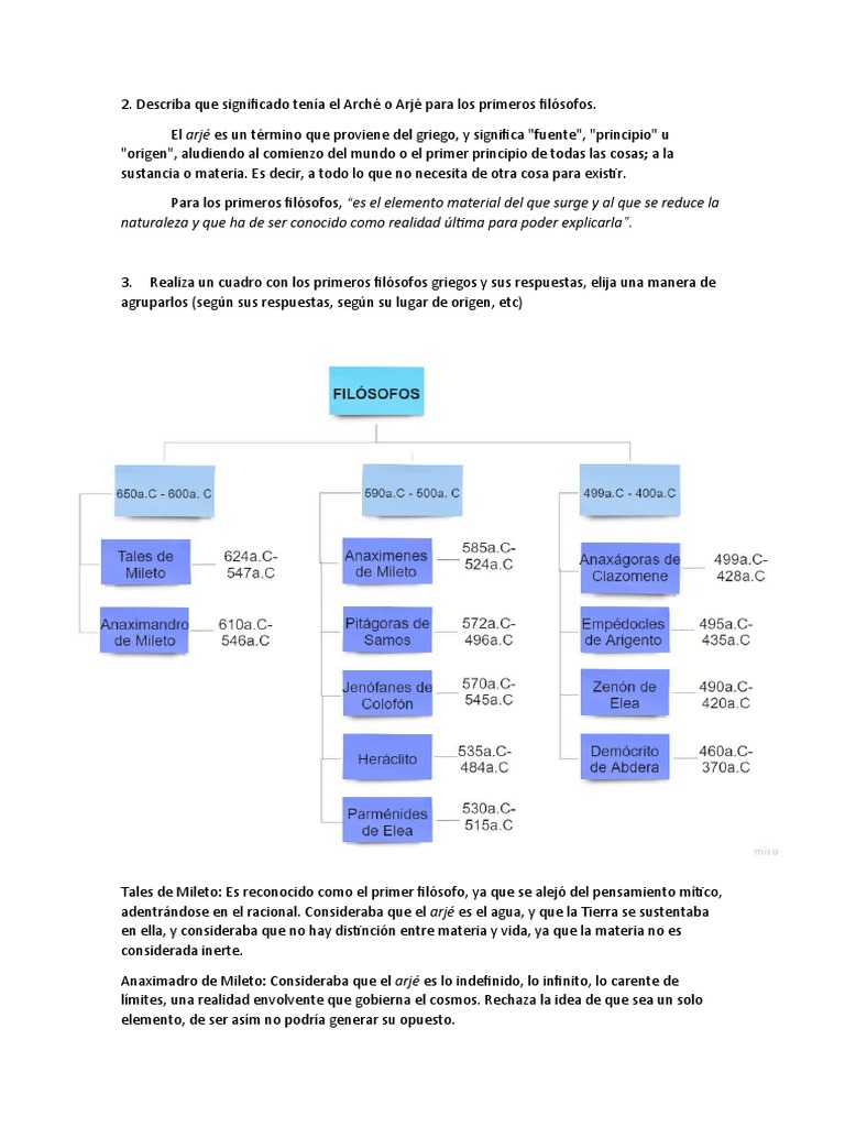 Significado del Arché en Filosofía Griega | PDF | Metafísica | Teorías ...