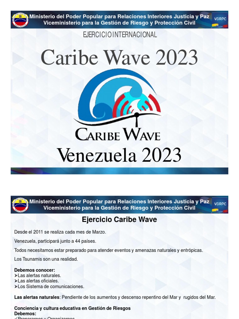 Resumen Caribe Wave-2023 Conace PDF | PDF