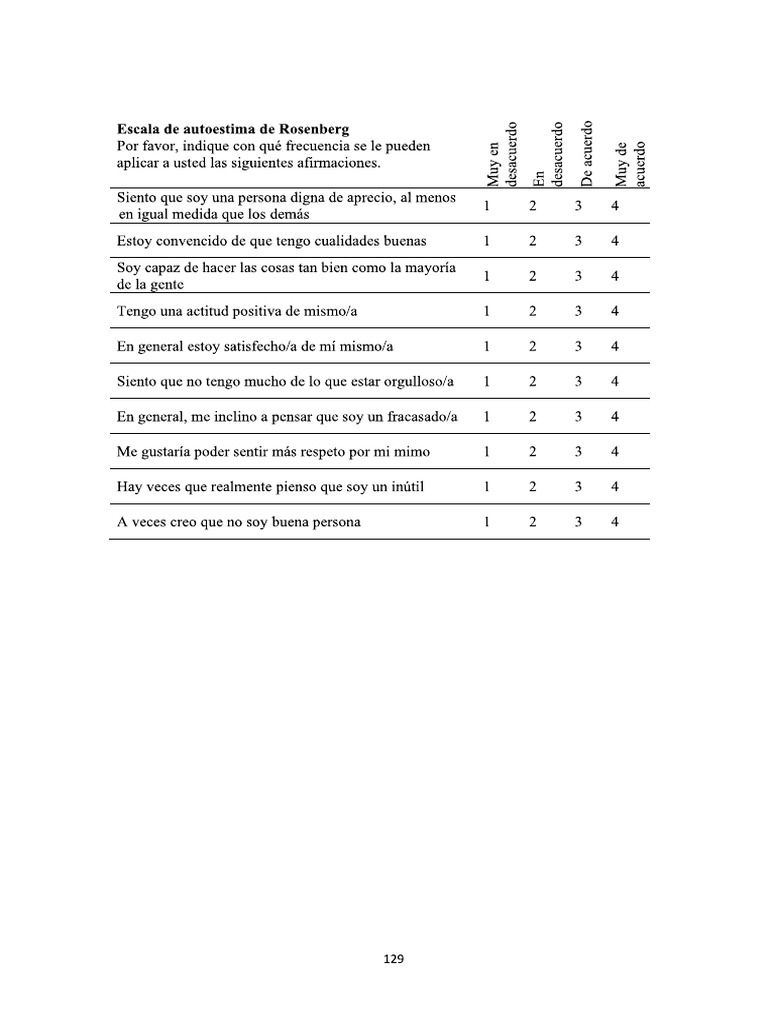 Escala de Autoestima de Rosenberg | PDF