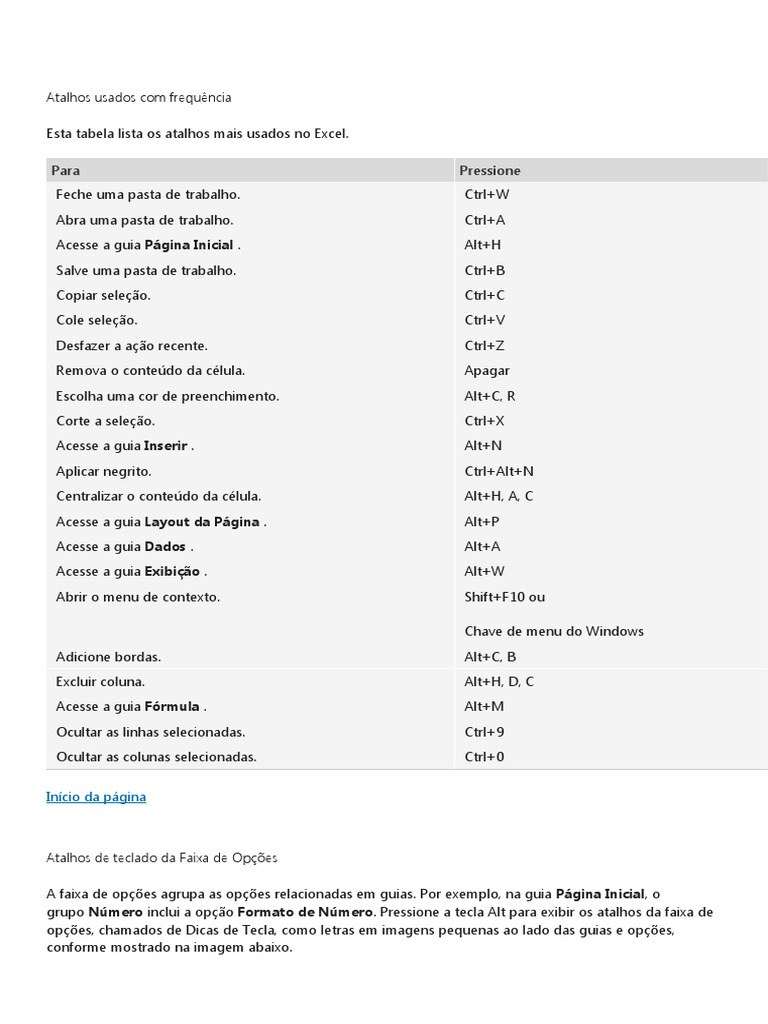 Atalhos de Teclado no Excel: Guia Completo | PDF | Janela (informática ...