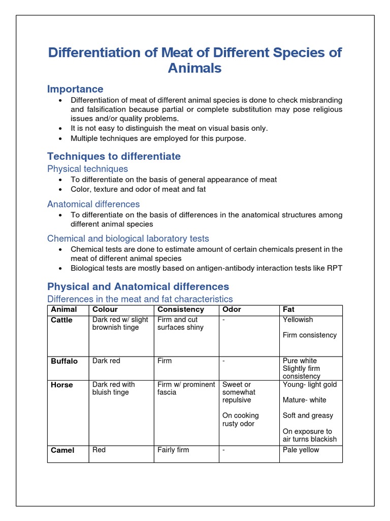 Differentiating Meat of Animal Species | PDF | Vertebra | Vertebral Column