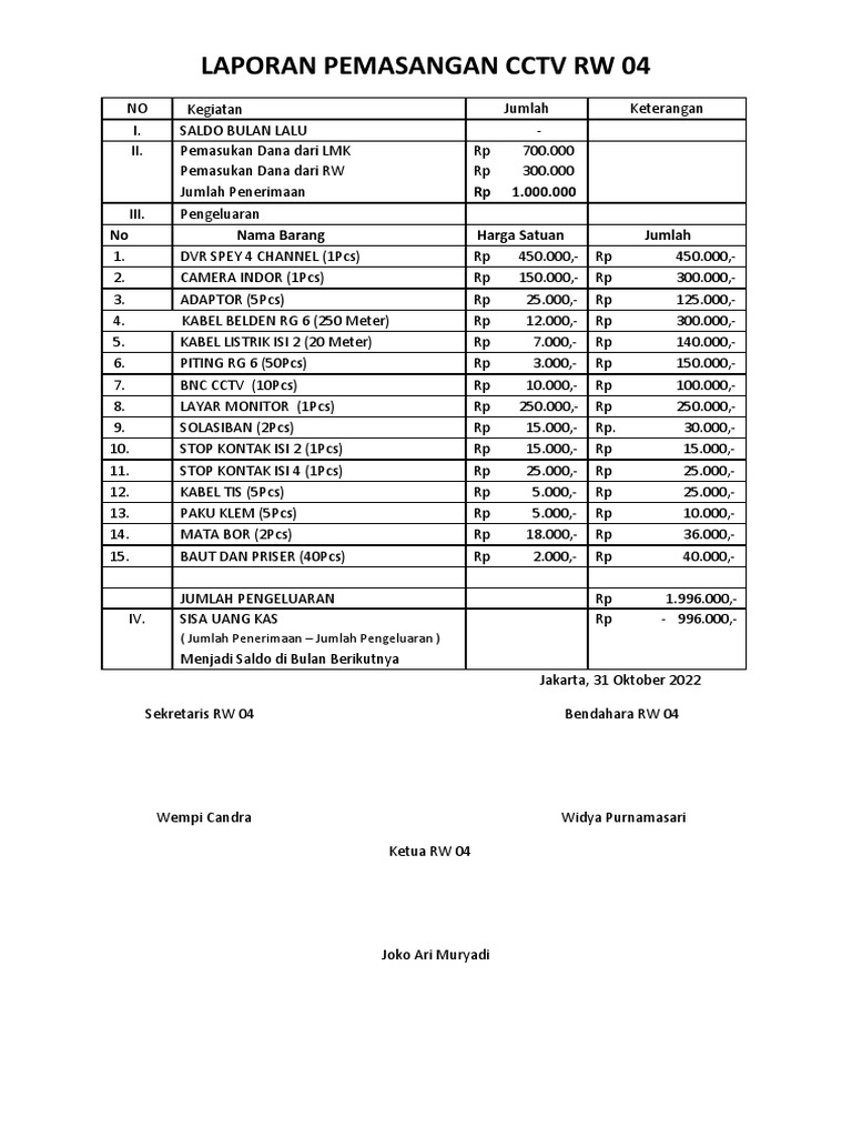 Laporan Pemasangan CCTV 2 | PDF