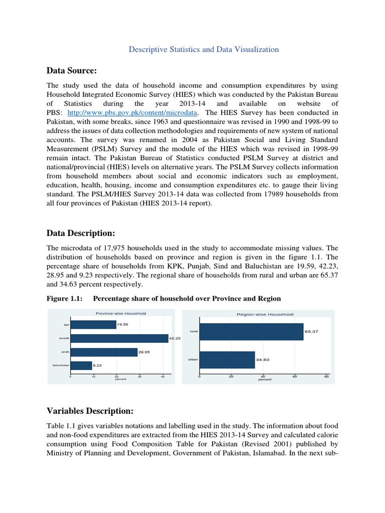 Descriptive Statistics and Data Visualization | PDF