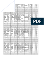 Andromeda DSA Codes for Loan Products | PDF | Private Sector | Economy ...