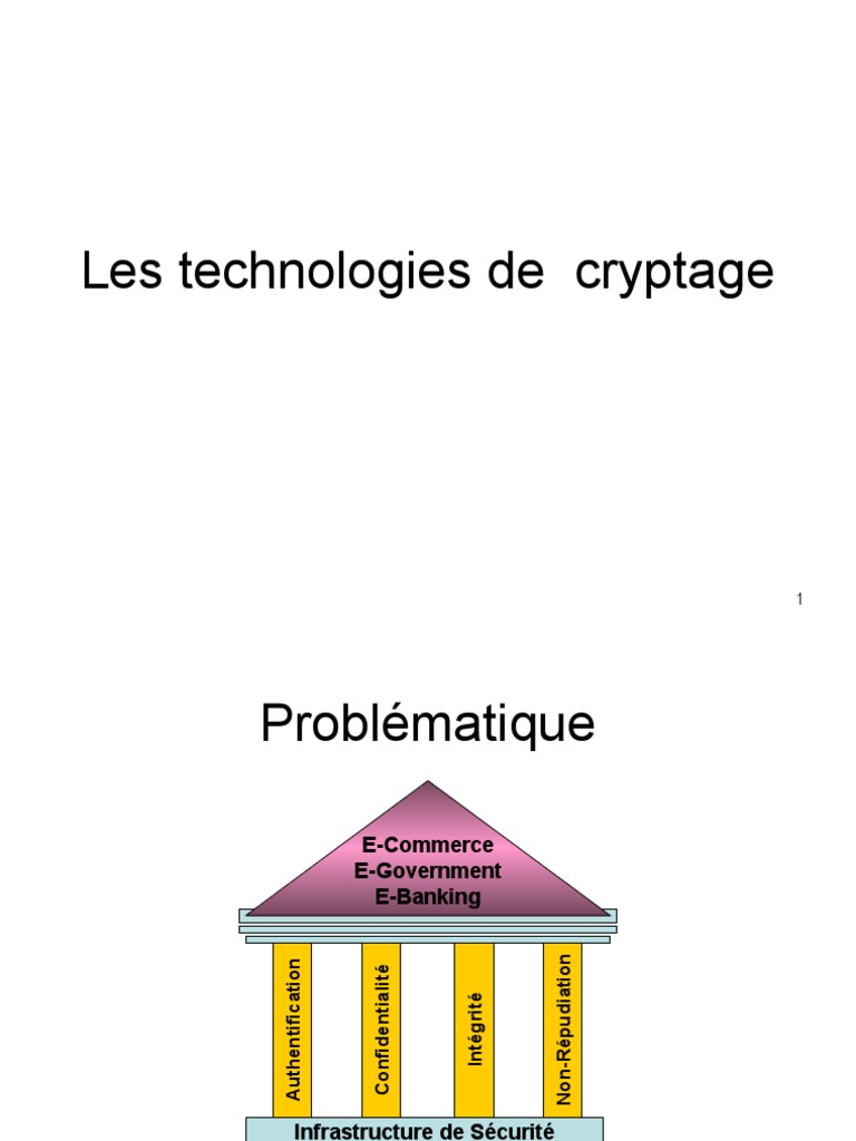 Expose Cryptag | PDF | Certificat électronique | Public-key cryptography