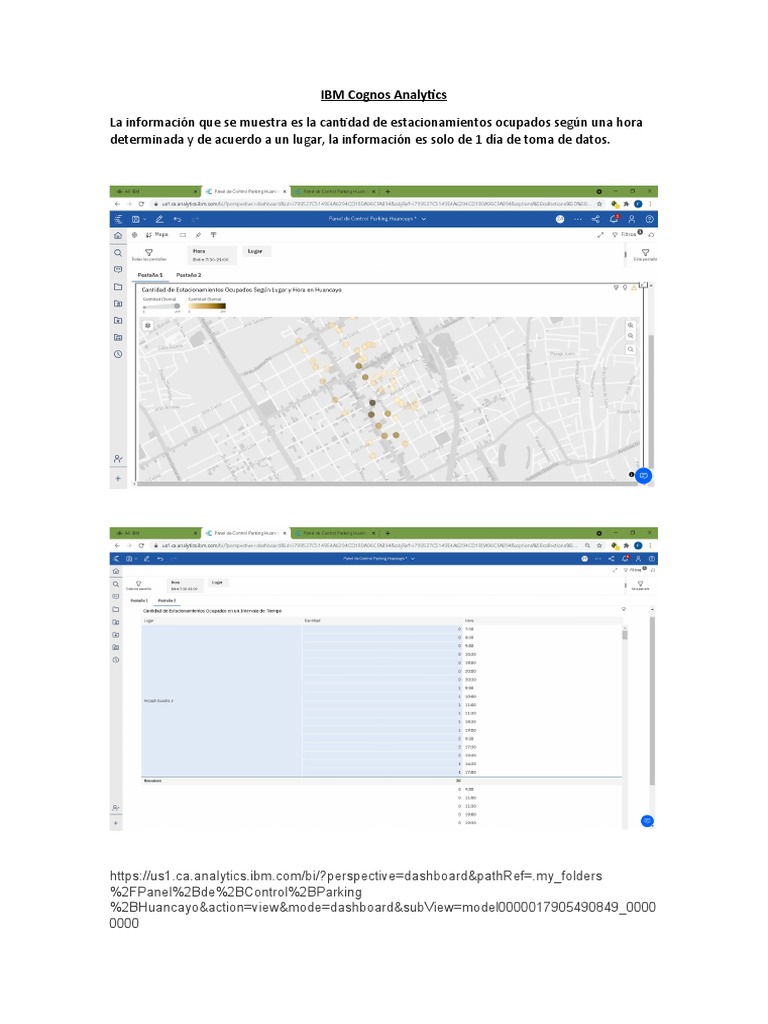 IBM Cognos Analytics | PDF