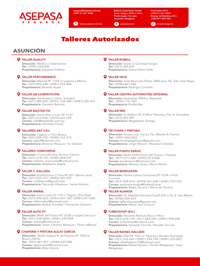 Talleres Autorizados Asepasa 2023 PDF | PDF | Paraguay