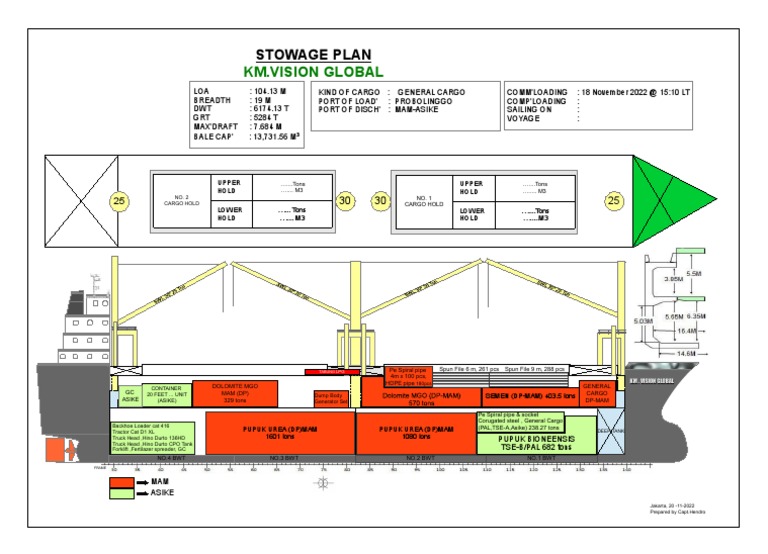 Tentative Stowage Plan KM - Vision Global - Nov'2022 PDF | PDF | Equipment | Industrial Equipment