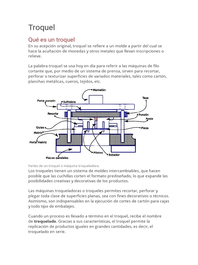 Troquel | PDF