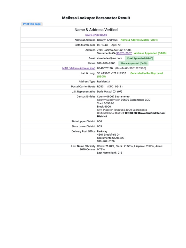 Carolyn Andrews PDF | PDF