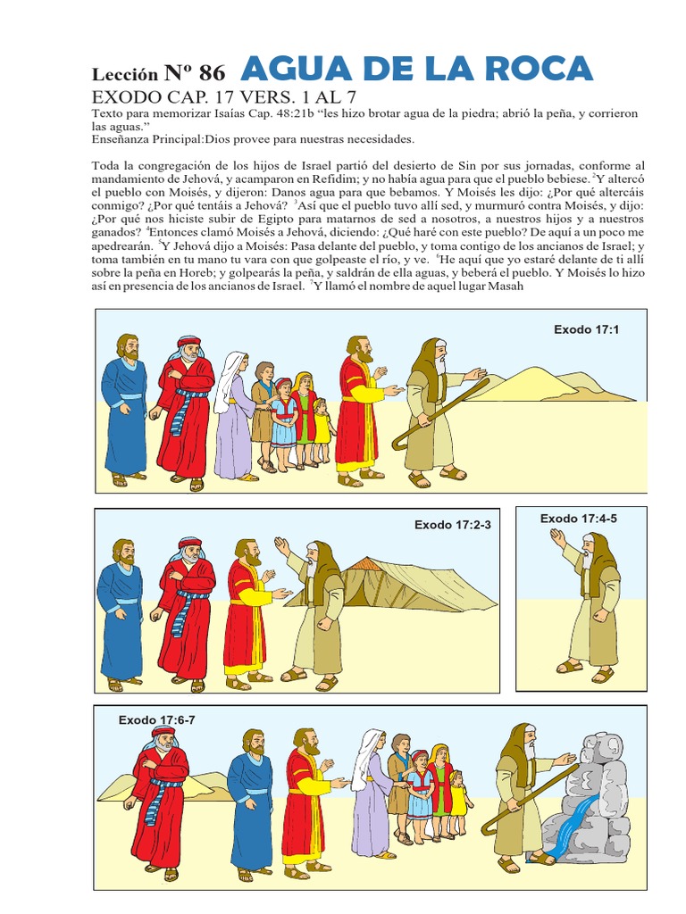 86 Agua de La Roca | PDF | Libro del éxodo | Moisés
