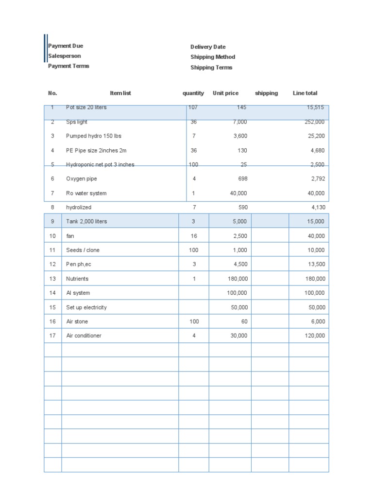 Hydroponics System | PDF | Hydroponics