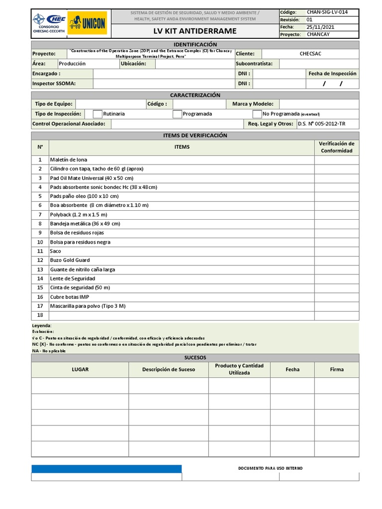 LV014 - Kit Antiderrame | PDF