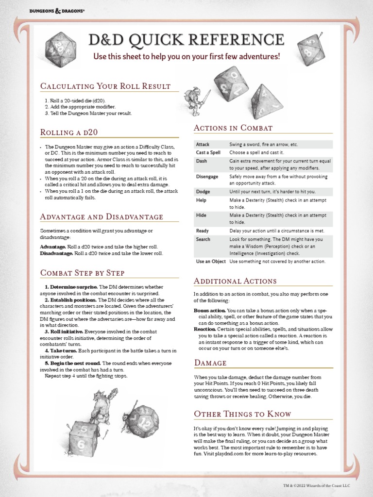 Player Turn | PDF | D20 System | Dungeons & Dragons