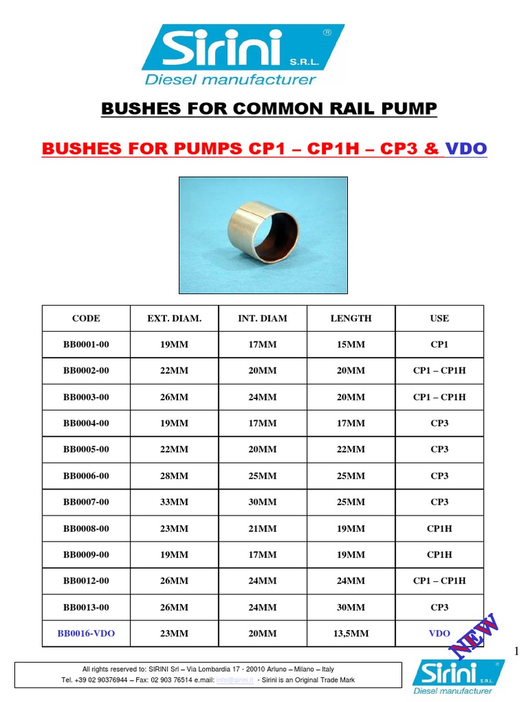 13-BUSH-X-PUMPS-CP Naveed | PDF