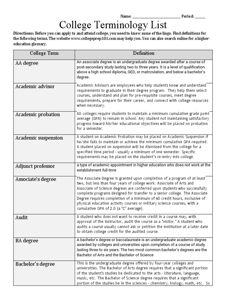 College Terminology Guide | PDF | Bachelor's Degree | Academic Degree