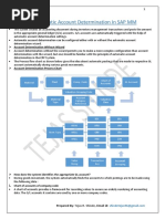 SAP MM-Step by Step Configuration of Split Valuation | PDF | Valuation ...