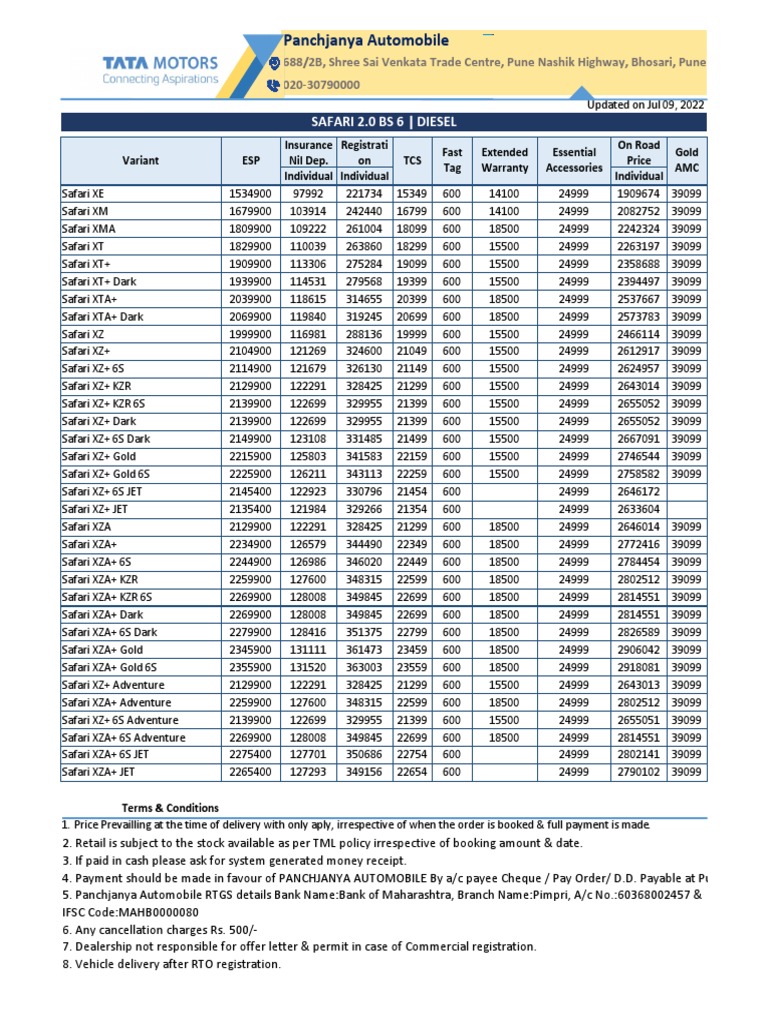 Dealership Pricelist Format1 On Road With Accessories Aug-22 ...