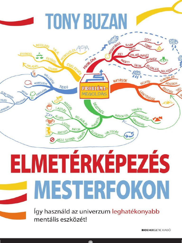 Elmetérképezés Mesterfokon Tony Buzan Conv | PDF