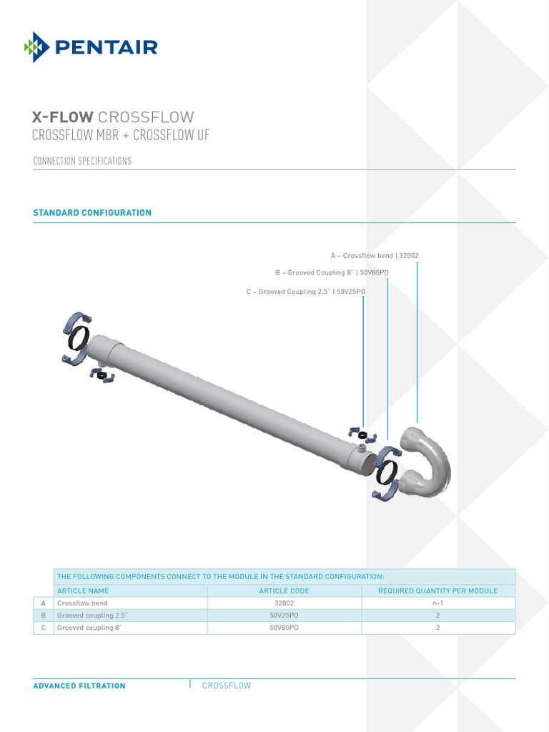Datasheet Crossflow Configuration | PDF
