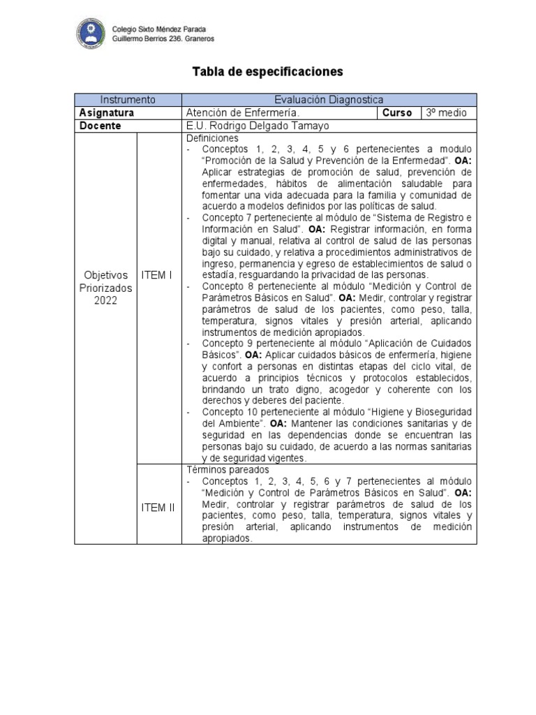 Tabla de Especificaciones Evaluación DG 2023 | PDF | Enfermería ...