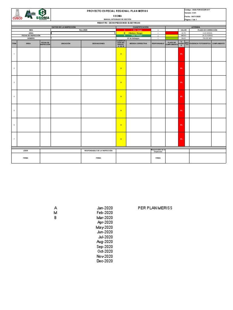 Inspección - INSTALACIONES ELECTRICAS - SEDE MERISS | PDF