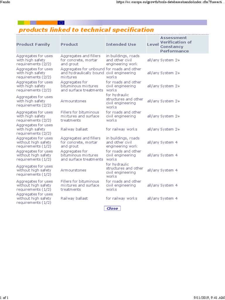 Ballast | PDF | Concrete | Composite Material