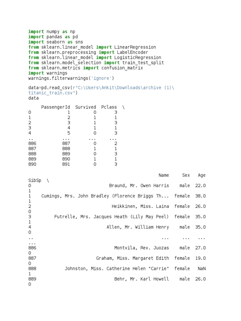 Assignment 2 Mlo | PDF | Regression Analysis | Computer Science