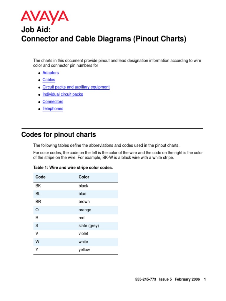 Connector and Cable Pinout Guide | PDF