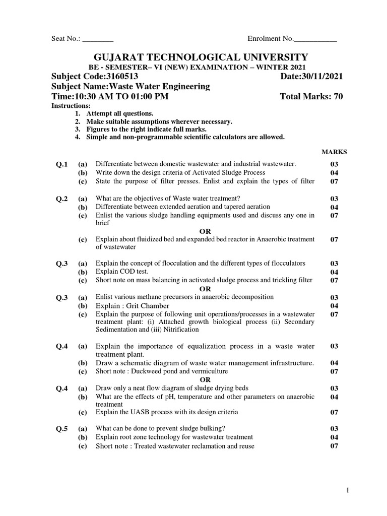 Wwe Papers PDF | PDF | Home & Garden | Technology & Engineering