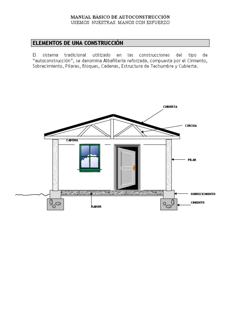 Manual de Construcción | PDF | Fundación (Ingeniería) | Hormigón
