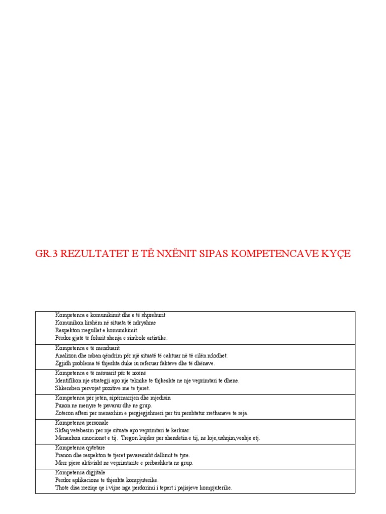 Plani Parashkollor | PDF