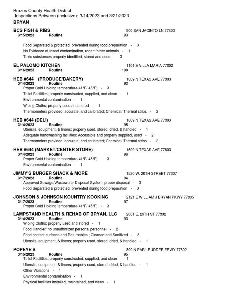 Restaurant Report Card | PDF | Hand Washing | Kitchen Utensil